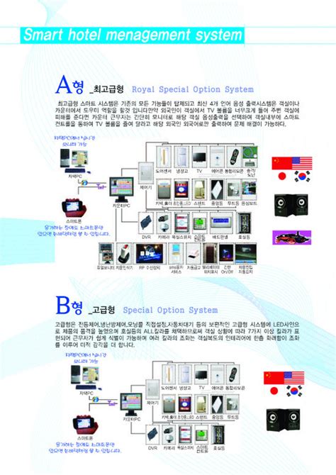 객실관리시스템 호실등 번호등 키텍 인디게이터 차임벨 베드판넬 욕실스위치 호텔 모텔 키텍키택객실관리객실관리시스템rfid