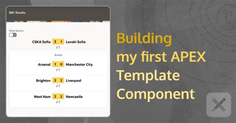 Dumitru Puscasu On Linkedin How I Created My First Apex Template Component