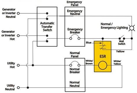 Shuntbypass Ul 924 Emergency Lighting Relays
