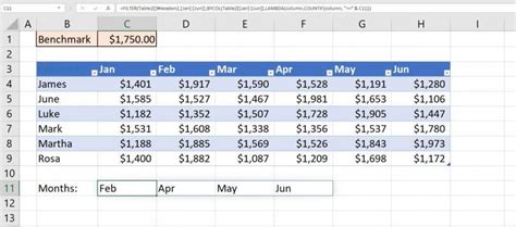 How To Use Bycol And Byrow To Evaluate Data Across Columns And Rows In Excel Techrepublic