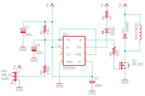 Push Pull Solenoid Module