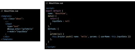 Vue Vue Router