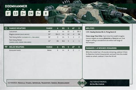 Doomhammer Data Sheet