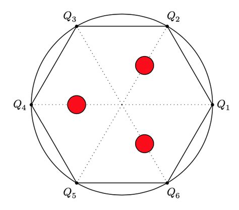 Unwanted Output From Pstricks Drawing Tex Latex Stack Exchange