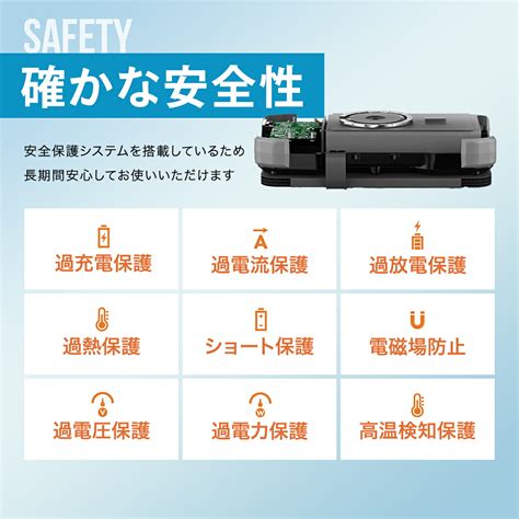 楽天市場防災士監修 20000mAh 大容量 ソーラーモバイルバッテリー 5枚パネル モバイルバッテリー ワイヤレス充電 対応 急速