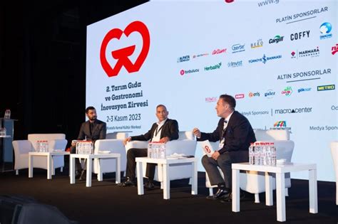 Sanem Argin Posted On Linkedin