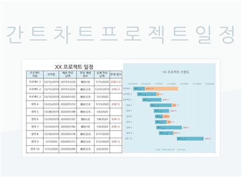 프로젝트 일정 간트 차트 엑셀 Excel 및 구글 스프레드 시트 무료 다운로드 Slidesdocs