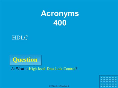 Module 1 Ccna2 V3 Module 1 Jeopardy Ccna2 V3 Module 1