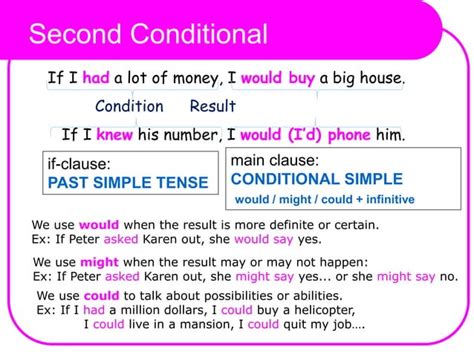 Conditional Sentences Pptx Sentence Transformation Rephrasing Pptx
