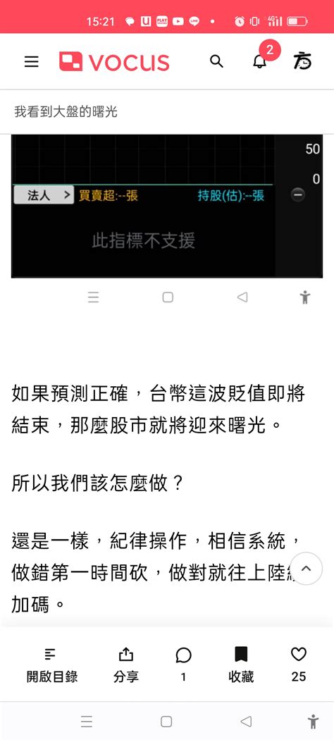 抓對大盤轉折了嗎還不清楚好像是但是 方格子 vocus