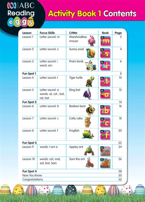 Reading Eggs Starting Out Activity Book 1 Reading Eggs Shop Us