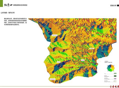 Cesium专栏 空间分析之坡向分析（附源码下载） Csdn博客