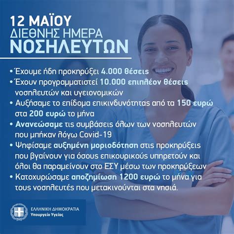 Θάνος Πλεύρης On Twitter Σήμερα γιορτάζουμε τη διεθνή ημέρα των