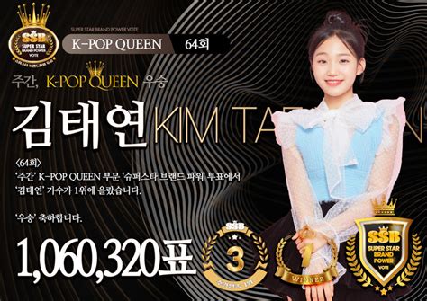 박서진 김태연 64회차 예능 셀럽 K Pop Queen 부문 슈퍼스타 브랜드파워 투표 1위 슈퍼스타 투표 결과