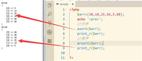 Php数组 澎湃l 博客园 Php数组 澎湃l 博客园