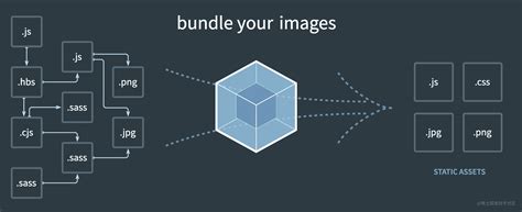 如何在 Nestedscrollview 中正确使用 Recyclerview？ Bytezonex社区