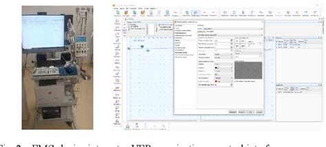 Figure 1 From Visual Evoked Potential Classification Support With Convolutional Neural Network