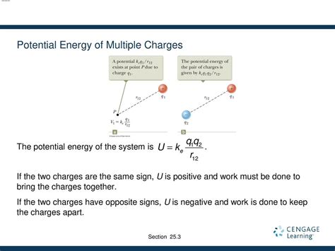 Chapter 25 Summary Electric Potential Ppt Download