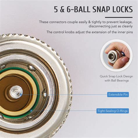 Snapklik R134a Quick Coupler Adapter Adjustable R134a Adapters