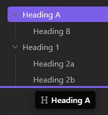 Re Arrange Heading Sections From The Outline Pane Not Working Properly Bug Graveyard