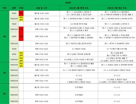 평촌학원가 수풀림수학학원 2023년 5월 진도표 네이버 블로그