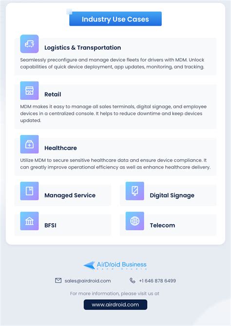 How To Manage Multiple Android Devices Centrally And Remotely
