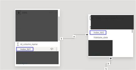 Solved Calculate Sum According To A Date Range Microsoft Fabric Community