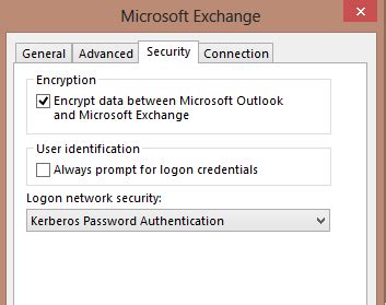 Implementing Kerberos Exchange Enviornment Tech Wizard