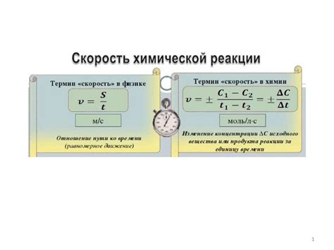 Химическая кинетика и равновесие презентация онлайн