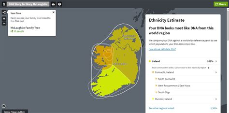 Ancestrydna Vs 23andme Which Dna Kit Delivers The Best Genetic