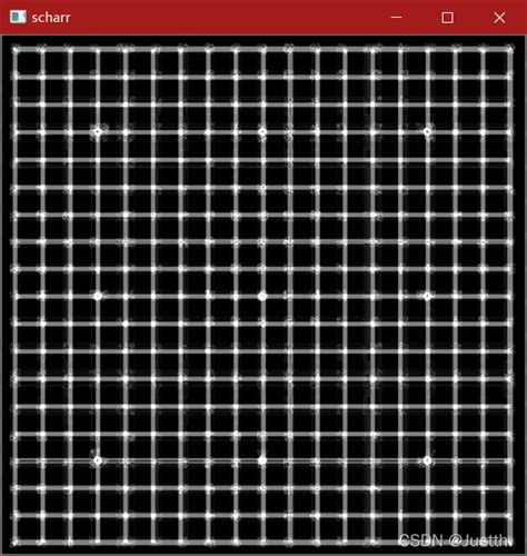 Opencv之图像边缘检测：2scharr算子（cv2scharr） Csdn博客
