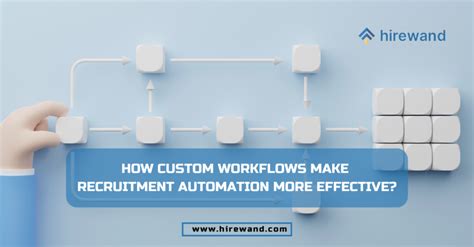 Custom Workflows For Effective Recruitment
