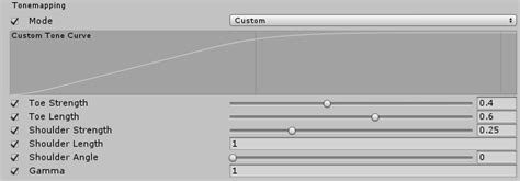 Color Grading Post Processing