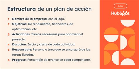 Qué Es Un Plan De Acción Cómo Se Elabora Y Ejemplos