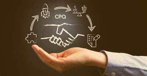 Ai Software Testing Boost Qa Efficiency