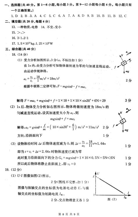 2019届上海市虹口区高三物理一模试题答案下载版 高考网