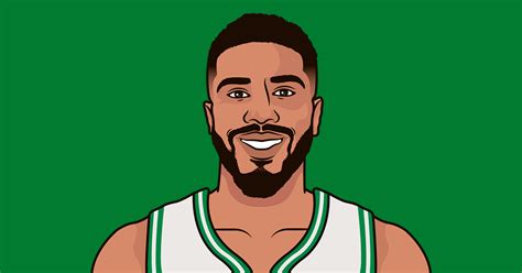 Jayson Tatum Draft Class Statmuse