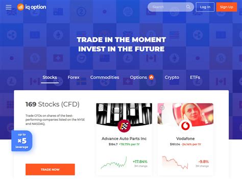 Iq Option Scam Or Legit Honest Review Uncovers Withdrawal Complaints