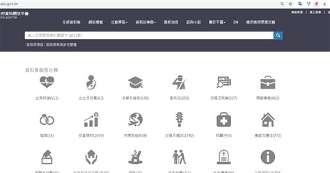 智慧生活科技專業社群 Python 輕量級資料庫sqlite之介紹 擷取政府網站上的open Data實作為例