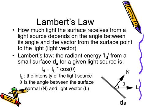 Ppt Csc 830 Computer Graphics Lecture 5 Shading Powerpoint Presentation Id3780948