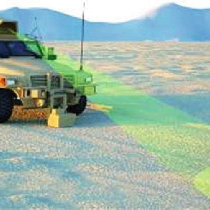 A 2D Model Representation For IED Detection Download Scientific Diagram