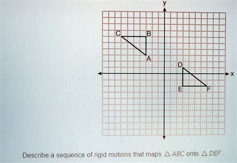 Solved Describe A Sequence Of Rigid Motions That Maps Abc Onto Def