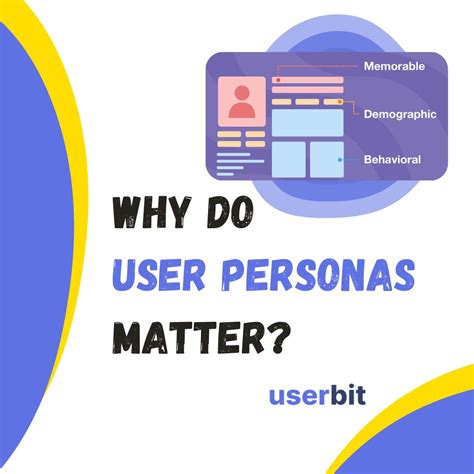 Userbit On Linkedin Uxdesign Personas Userresearch Productdesign Designtips Marketing…