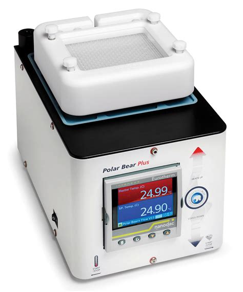 Heating And Cooling Reactor Module