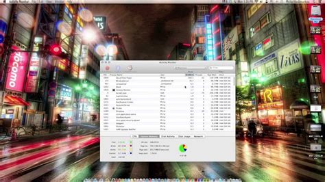Diy Make Mac Run Faster Muslicake