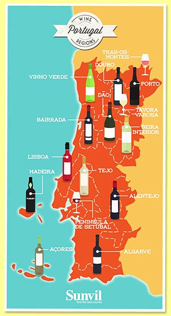 Some Glenturret Some Peat And Some Portuguese Wine