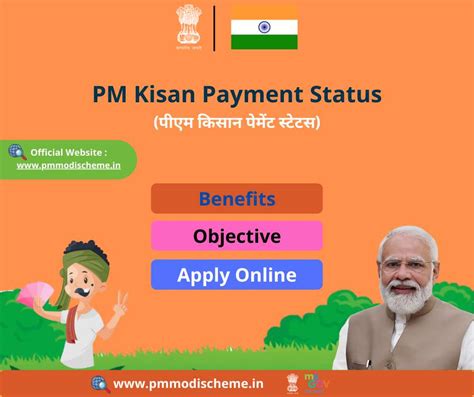 Pm Kisan Payment Status Check कैसे करें 16th Installment Direct Link