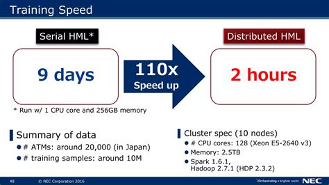 Big Data Heterogeneous Mixture Learning On Spark Ppt