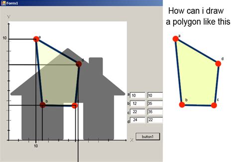 C Drawing A Polygon According To The Input Coordinates Stack Overflow
