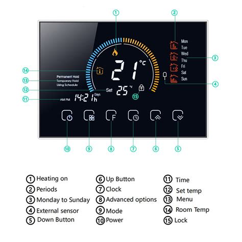 Programmable Room Thermostat With Backlit Lcd Touc Vicedeal